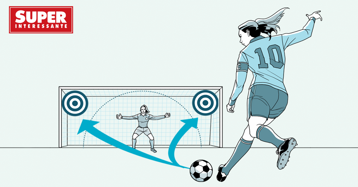 Como bater o pênalti perfeito?