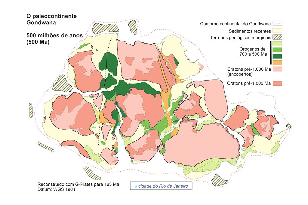 A história do supercontinente Gondwana em três partes